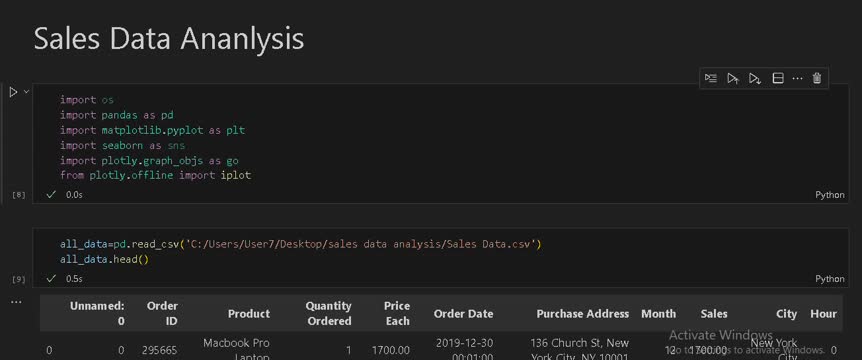 MeriSKILL Internship: Sales Data Analysis | Vinayak Gurlhosur posted on ... MeriSKILL Internship: Sales Data Analysis | Vinayak Gurlhosur posted on ...