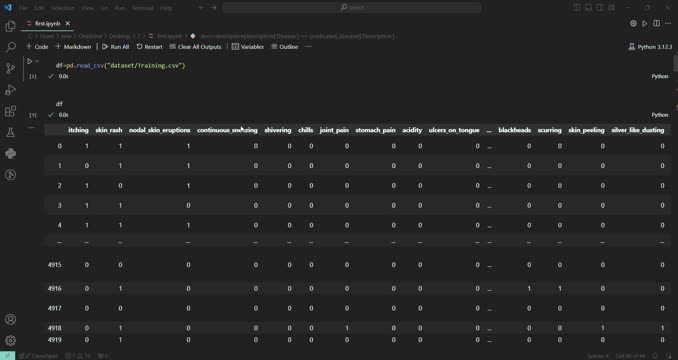 Korada Ganesh on LinkedIn: Unveiling disease patterns with scikit-learn ... Korada Ganesh on LinkedIn: Unveiling disease patterns with scikit-learn ...