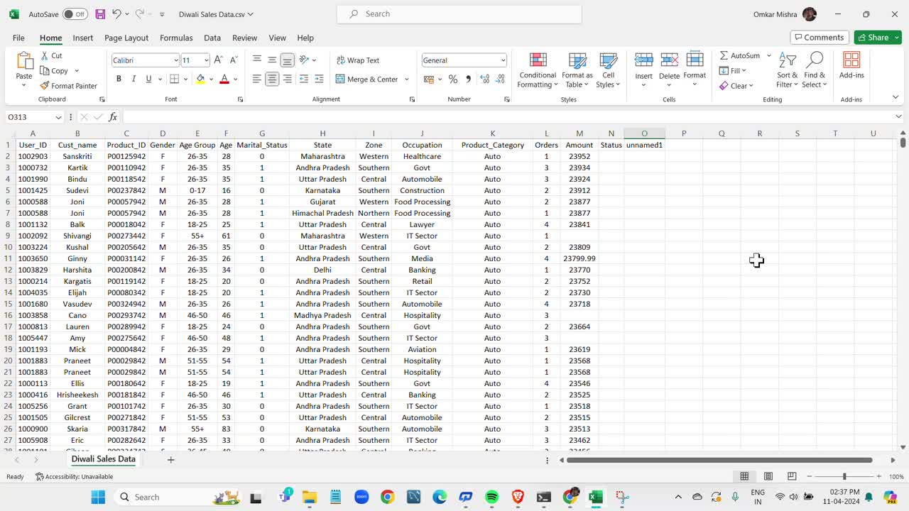 Omkar Mishra on LinkedIn: #dataanalysis #python #datadriven Omkar Mishra on LinkedIn: #dataanalysis #python #datadriven