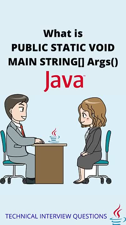 Manoj SG on LinkedIn: #java #javainterviews Manoj SG on LinkedIn: #java #javainterviews