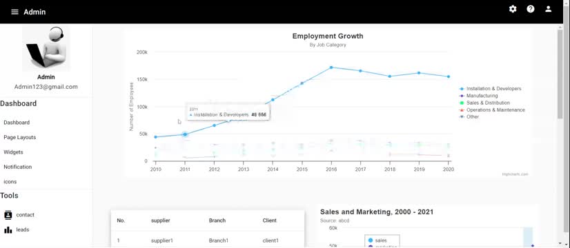 Kavya Sajeev on LinkedIn: #angular #javascript #html #css #bootstrap Kavya Sajeev on LinkedIn: #angular #javascript #html #css #bootstrap