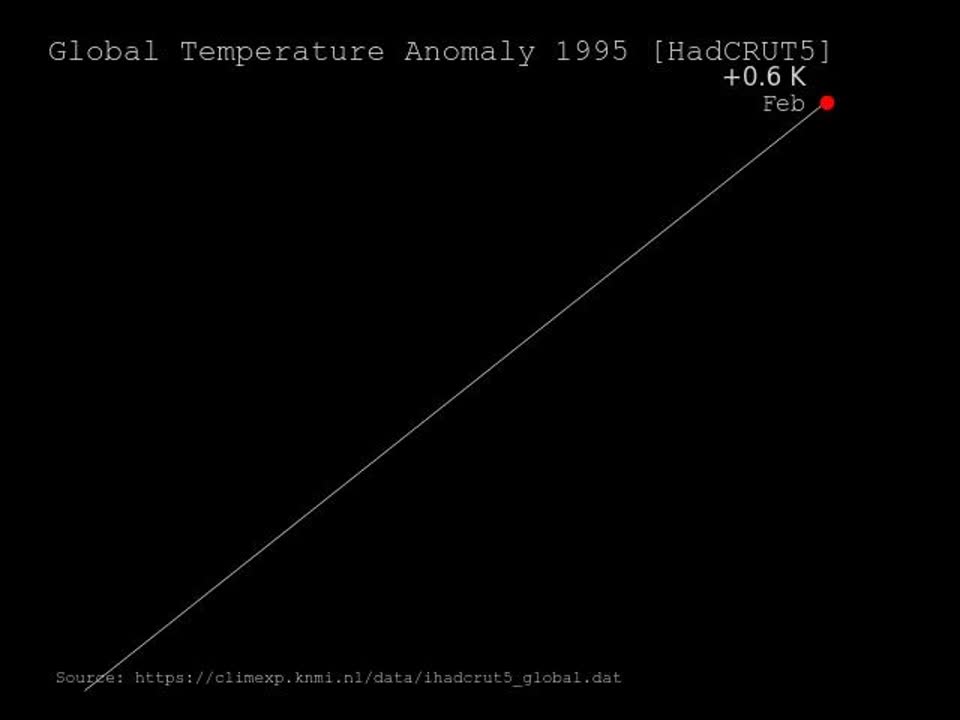 Andrew H. on LinkedIn: #python #matplotlib #animation #gif #mp4 #notai Andrew H. on LinkedIn: #python #matplotlib #animation #gif #mp4 #notai