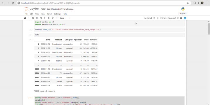 Ansh P. on LinkedIn: #dataanalysis #python #numpy #pandas #datascience ... Ansh P. on LinkedIn: #dataanalysis #python #numpy #pandas #datascience ...