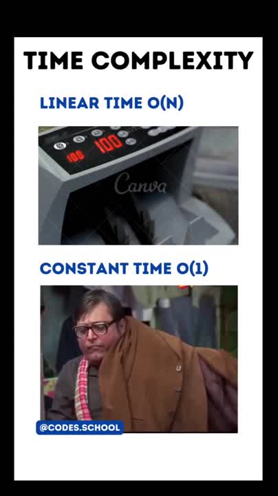 #timecomplexity #dsa #coding #programming | Tejas Sudhir Tapas #timecomplexity #dsa #coding #programming | Tejas Sudhir Tapas