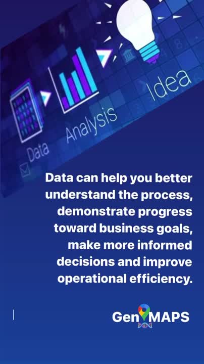 Data-Driven capabilities translate complexity into knowledge. Data ... Data-Driven capabilities translate complexity into knowledge. Data ...