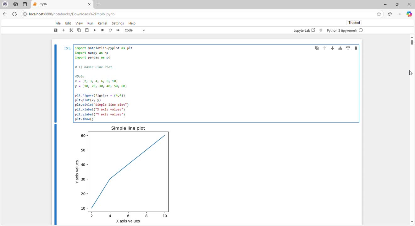 Rehana Mohammed on LinkedIn: #datavisualization #matplotlib #python # ... Rehana Mohammed on LinkedIn: #datavisualization #matplotlib #python # ...