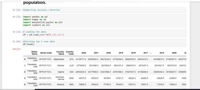 Himanshi Singhal on LinkedIn: During my data science internship at ... Himanshi Singhal on LinkedIn: During my data science internship at ...