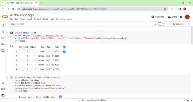 Swetha TR on LinkedIn: #codsoft #datascience Swetha TR on LinkedIn: #codsoft #datascience