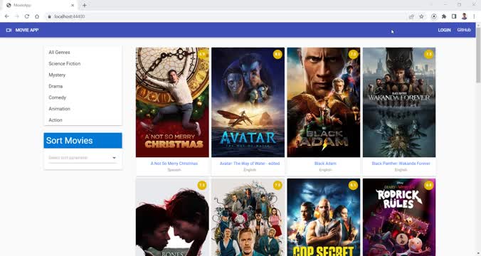 Ankit Sharma on LinkedIn: #webdev #angular #dotnet #graphql #opensource ... Ankit Sharma on LinkedIn: #webdev #angular #dotnet #graphql #opensource ...