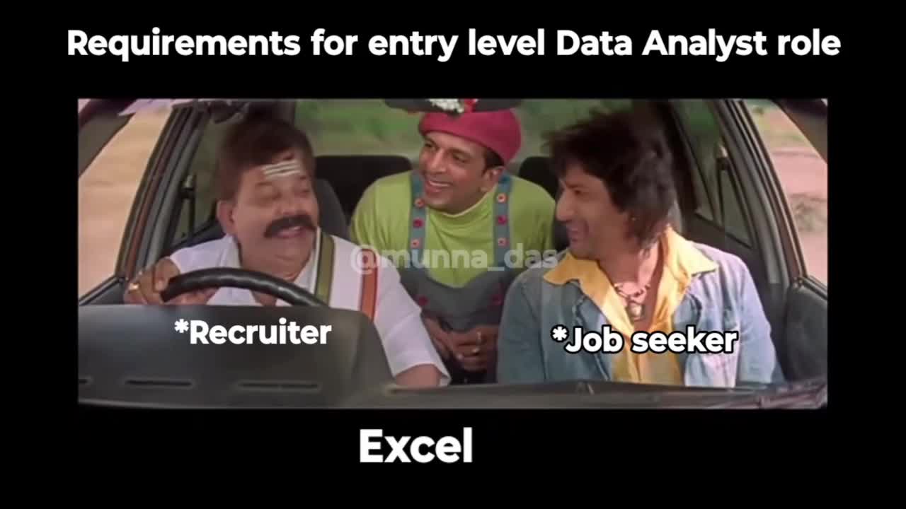 Shreya Sinha Roy on LinkedIn: 💯💯 Shreya Sinha Roy on LinkedIn: 💯💯