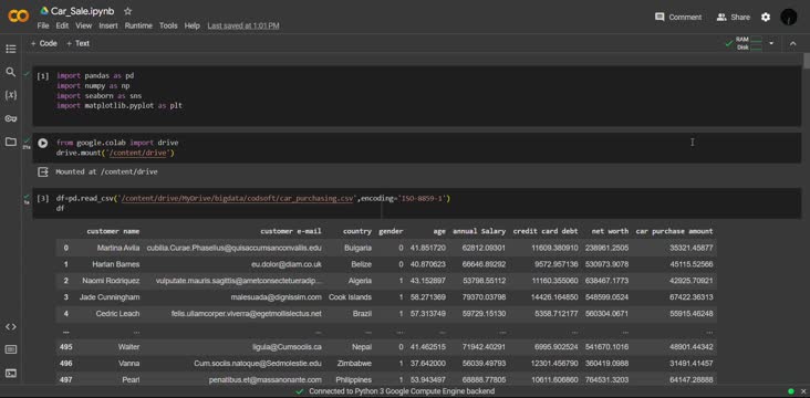 Navaneeth Das on LinkedIn: #datascience #codsoft #codsoftinternship # ... Navaneeth Das on LinkedIn: #datascience #codsoft #codsoftinternship # ...