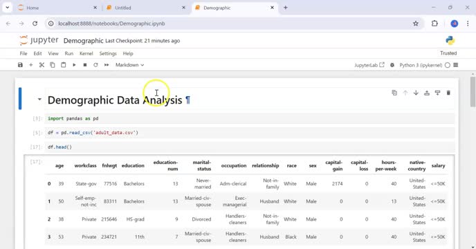 Chandni Parveen on LinkedIn: #dataanalysis #python #pandas #datascience ... Chandni Parveen on LinkedIn: #dataanalysis #python #pandas #datascience ...