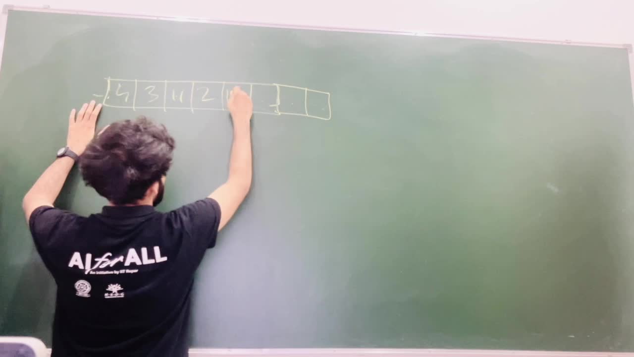 Daniel Rizvi on LinkedIn: #algorithms #problemsolving #ai #innovation # ... Daniel Rizvi on LinkedIn: #algorithms #problemsolving #ai #innovation # ...