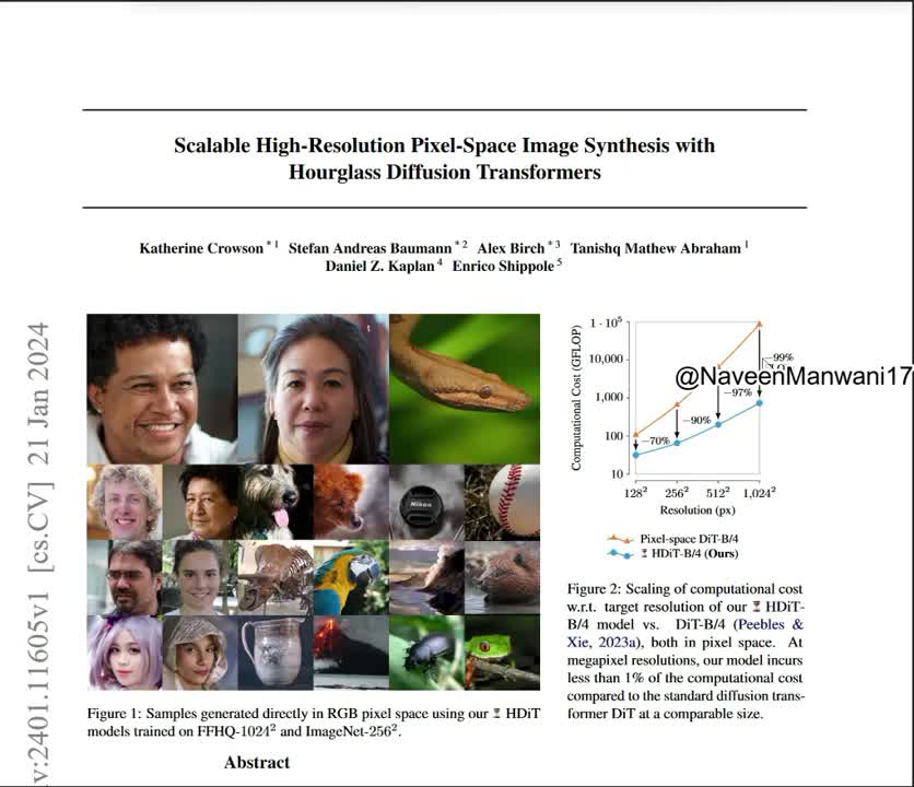 Paper Alert: Scalable HDiT for pixel-space images | Naveen Manwani ... Paper Alert: Scalable HDiT for pixel-space images | Naveen Manwani ...