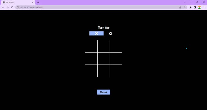VIVEK PARDE on LinkedIn: #connections #javascript #coding #project # ... VIVEK PARDE on LinkedIn: #connections #javascript #coding #project # ...