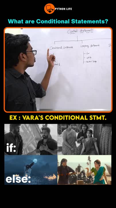 Kiran Sagar on LinkedIn: Conditional Statements in Python Kiran Sagar on LinkedIn: Conditional Statements in Python