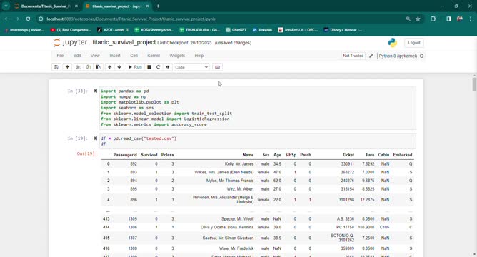 Ritu Raj Bhardwaj on LinkedIn: #datascience #internship #codsoft # ... Ritu Raj Bhardwaj on LinkedIn: #datascience #internship #codsoft # ...