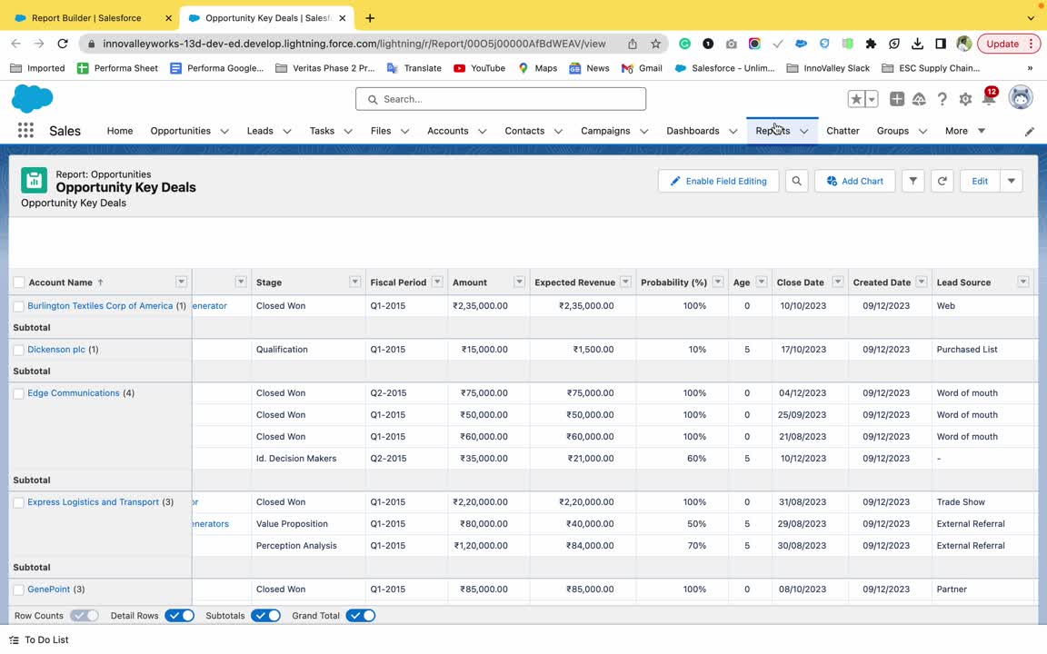 Sathiyanarayanan Mahendraguptha on LinkedIn: Salesforce Report: Basic ... Sathiyanarayanan Mahendraguptha on LinkedIn: Salesforce Report: Basic ...