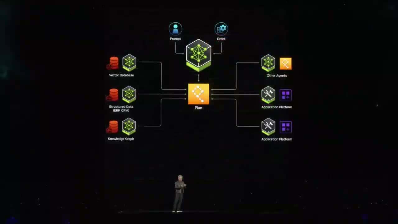 Faramarz Oweissi on LinkedIn: #python #ais #ai # ... Faramarz Oweissi on LinkedIn: #python #ais #ai # ...