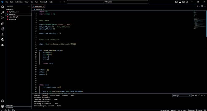 Swanand Yamgar on LinkedIn: #computervision #opencv #pythonprogramming ... Swanand Yamgar on LinkedIn: #computervision #opencv #pythonprogramming ...