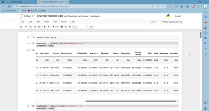 #dataanalysis #internshipprogress #technohacksedutech | Aditi Kudache #dataanalysis #internshipprogress #technohacksedutech | Aditi Kudache