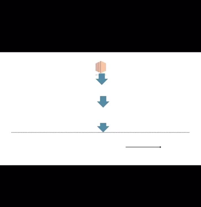 Ramya Srinivasan on LinkedIn: CICD Flow Git, Maven, Jenkins, Docker ... Ramya Srinivasan on LinkedIn: CICD Flow Git, Maven, Jenkins, Docker ...