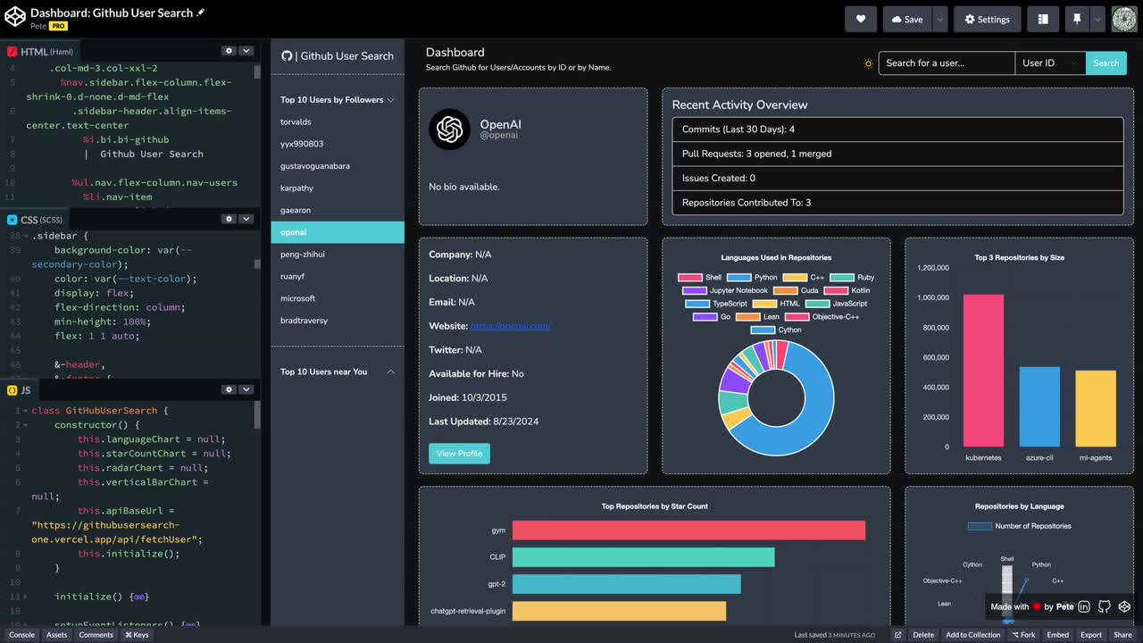 Peter Benoit on LinkedIn: #githubapi #javascript #nodejs #themetoggler ... Peter Benoit on LinkedIn: #githubapi #javascript #nodejs #themetoggler ...