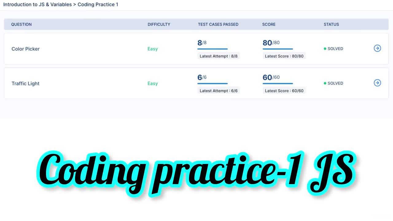 Shaik Harun on LinkedIn: Hello 👋🏻 Connections Introduction of Java ... Shaik Harun on LinkedIn: Hello 👋🏻 Connections Introduction of Java ...