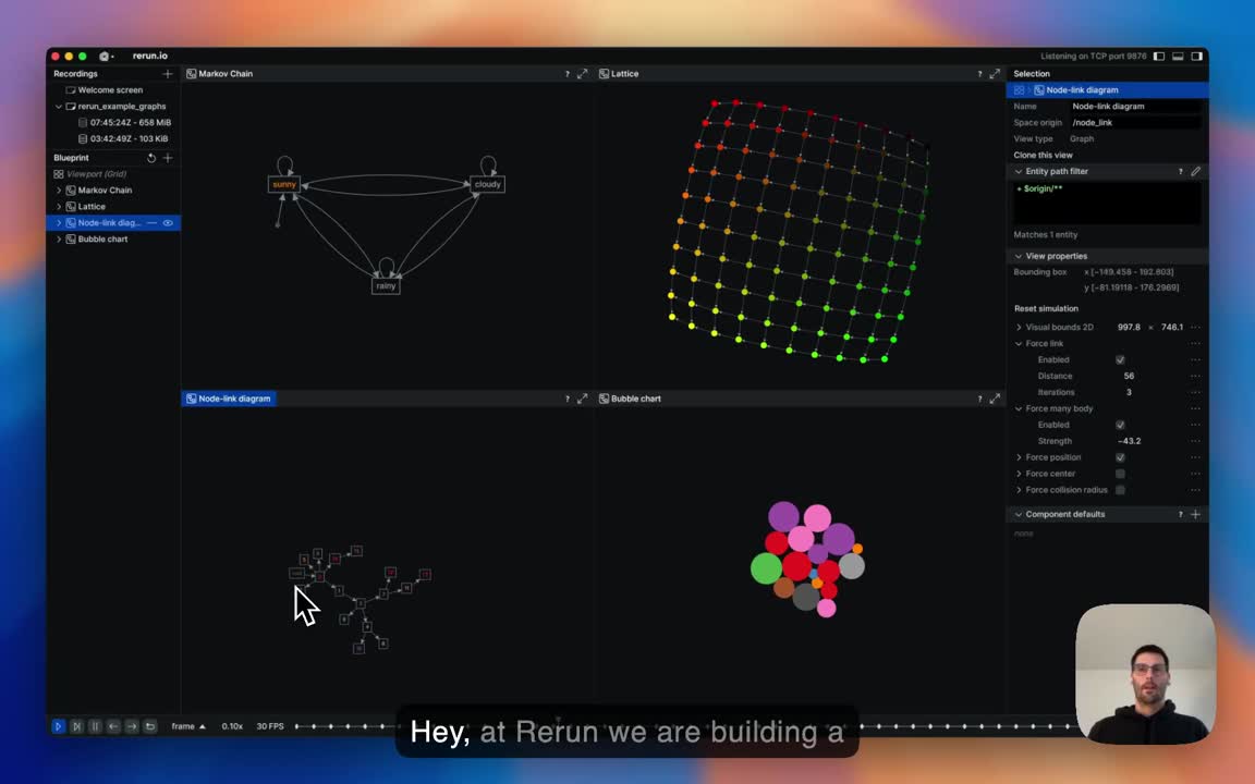 Rerun on LinkedIn: Rerun 0.21 is out! ️🕸🟡🟣🟢 Rerun is building the ... Rerun on LinkedIn: Rerun 0.21 is out! ️🕸🟡🟣🟢 Rerun is building the ...