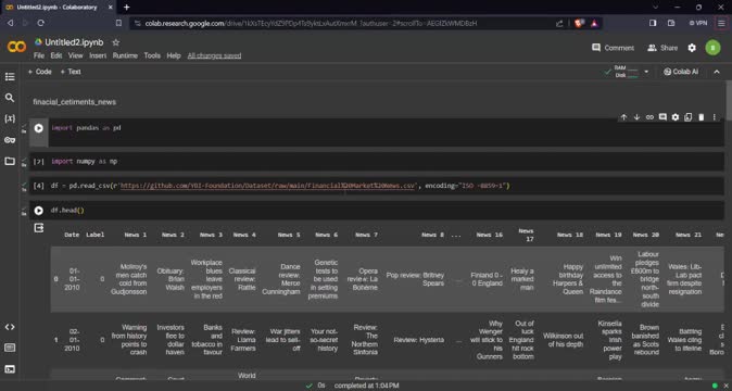 Shivam Pujari on LinkedIn: #ybiinternship #python #movies # ... Shivam Pujari on LinkedIn: #ybiinternship #python #movies # ...