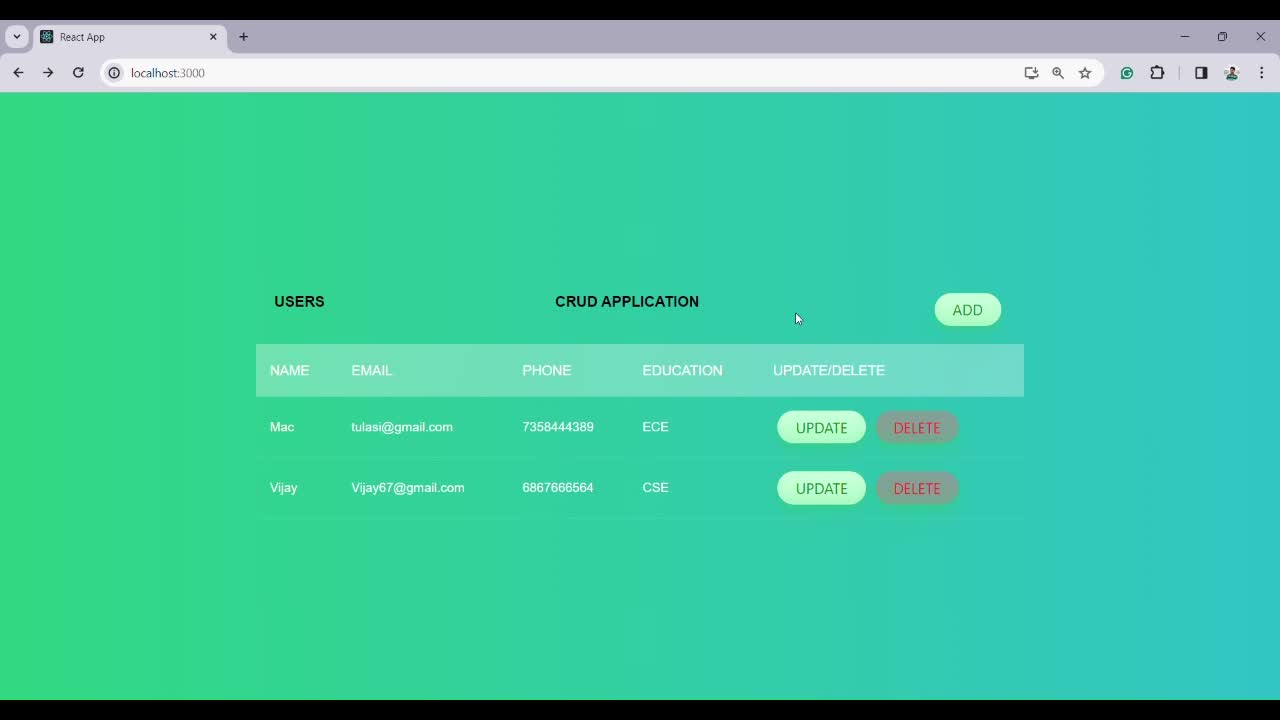 Launching CRUD Application with MERN stack | TULASI NARAYANAN A posted ... Launching CRUD Application with MERN stack | TULASI NARAYANAN A posted ...