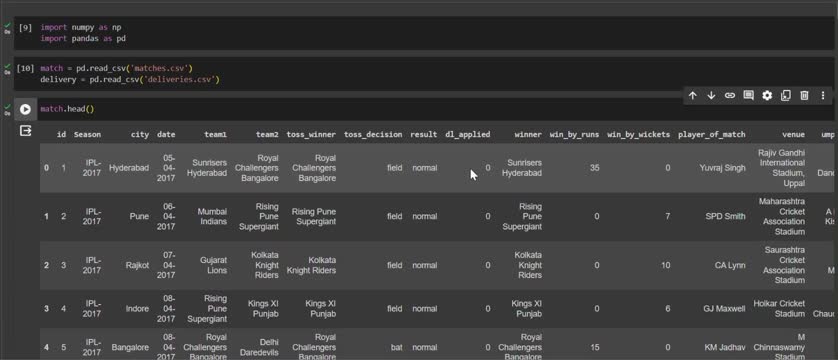 Ananya Acharya on LinkedIn: #internship #systemtron #machinelearning # ... Ananya Acharya on LinkedIn: #internship #systemtron #machinelearning # ...
