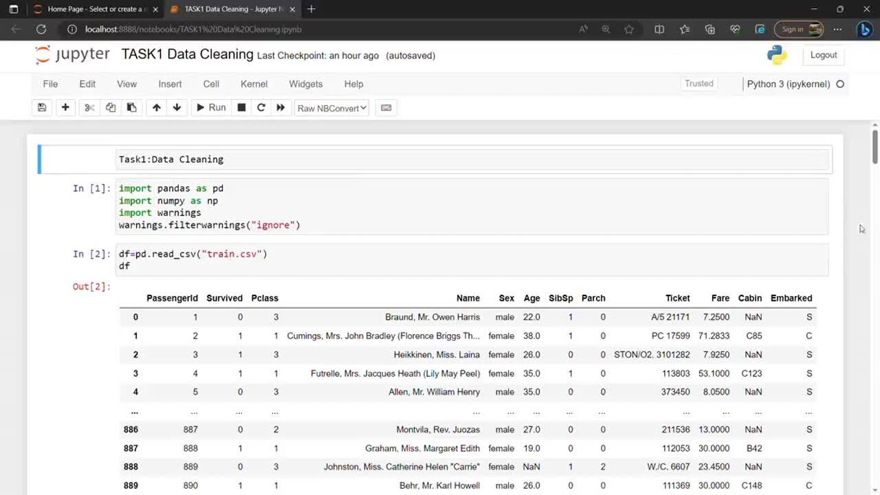 Ojasv Tyagi on LinkedIn: #technohacksedutech #dataanalytics # ... Ojasv Tyagi on LinkedIn: #technohacksedutech #dataanalytics # ...