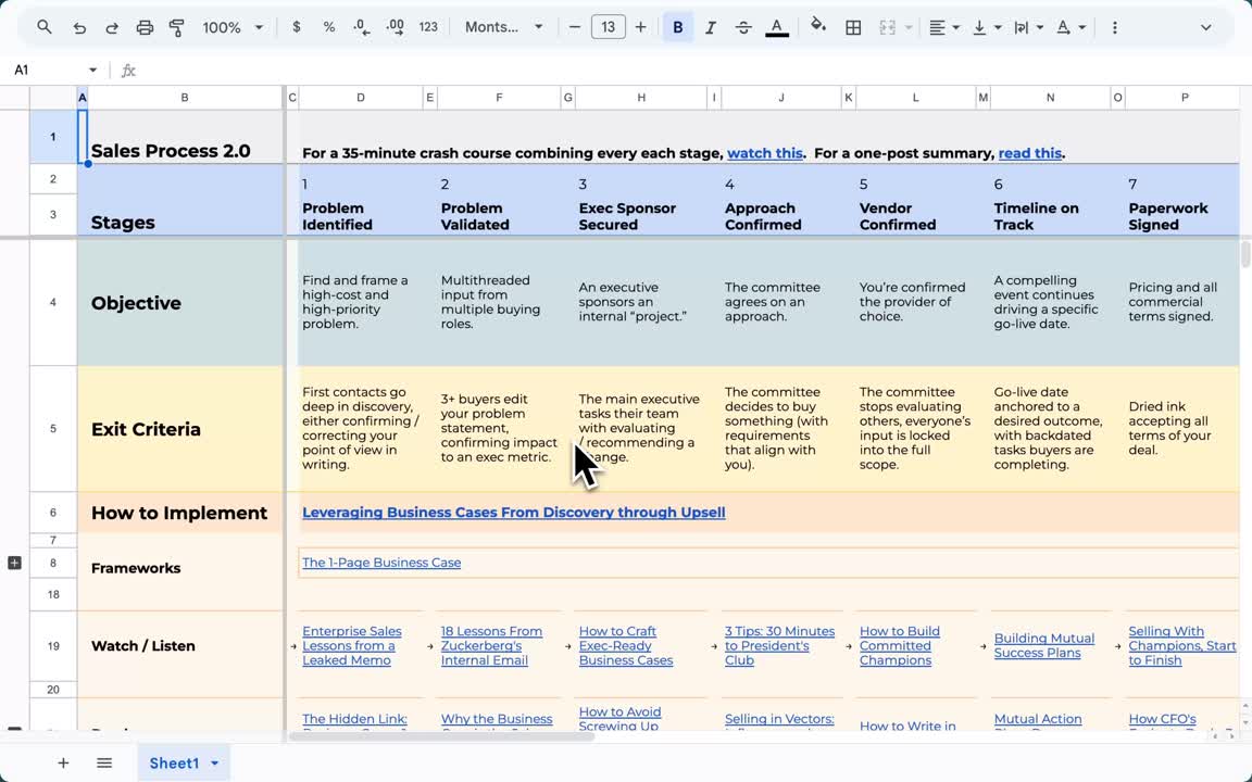 Nate Nasralla on LinkedIn: Here are 53 different frameworks and guides ... Nate Nasralla on LinkedIn: Here are 53 different frameworks and guides ...