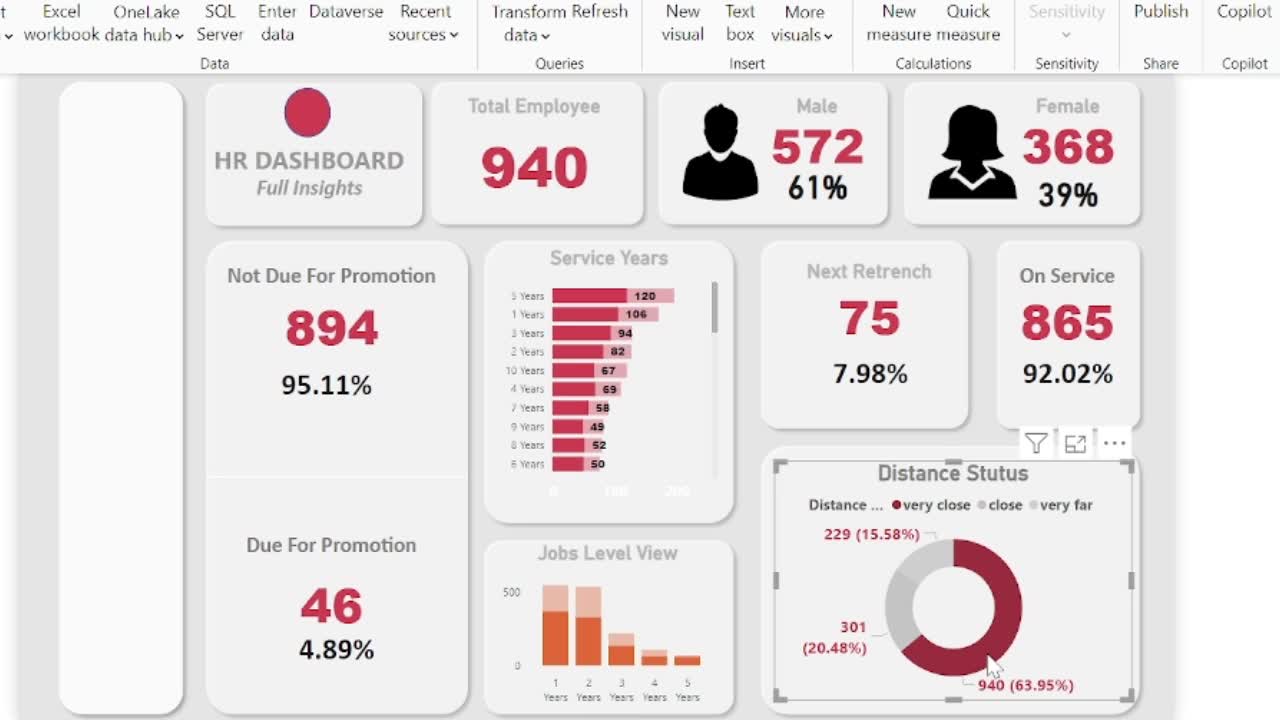 Md Naim Uddin on LinkedIn: #powerbi #hranalytics #datavisualization # ... Md Naim Uddin on LinkedIn: #powerbi #hranalytics #datavisualization # ...