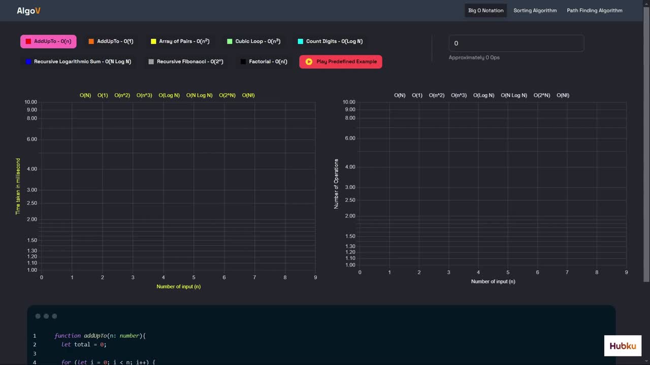 #softwareengineering #algorithms #bigo #visualization #programming ... #softwareengineering #algorithms #bigo #visualization #programming ...