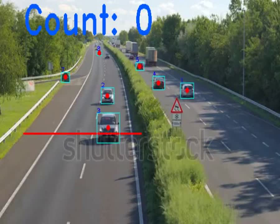 Himanshu Yadav on LinkedIn: #opencv #cartracker #pythonprojects # ... Himanshu Yadav on LinkedIn: #opencv #cartracker #pythonprojects # ...