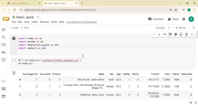 Kalluri Sasikumar on LinkedIn: Task 1 of titanic survival prediction Kalluri Sasikumar on LinkedIn: Task 1 of titanic survival prediction
