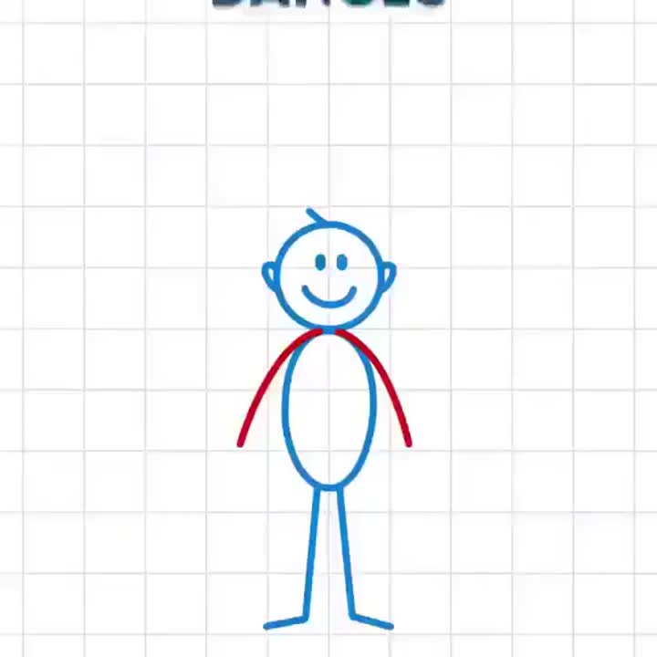 Sanjeev Kumar Adchalwar on LinkedIn: Learn maths with dance moves... Sanjeev Kumar Adchalwar on LinkedIn: Learn maths with dance moves...