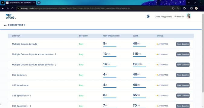 Prasanthi Chenna on LinkedIn: #day25 #bootstrap #responsivewebsite ... Prasanthi Chenna on LinkedIn: #day25 #bootstrap #responsivewebsite ...