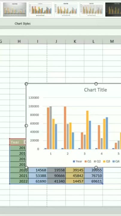 Ravi Bodduna on LinkedIn: Quick dynamic dashboard in excel try it once 😎 Ravi Bodduna on LinkedIn: Quick dynamic dashboard in excel try it once 😎