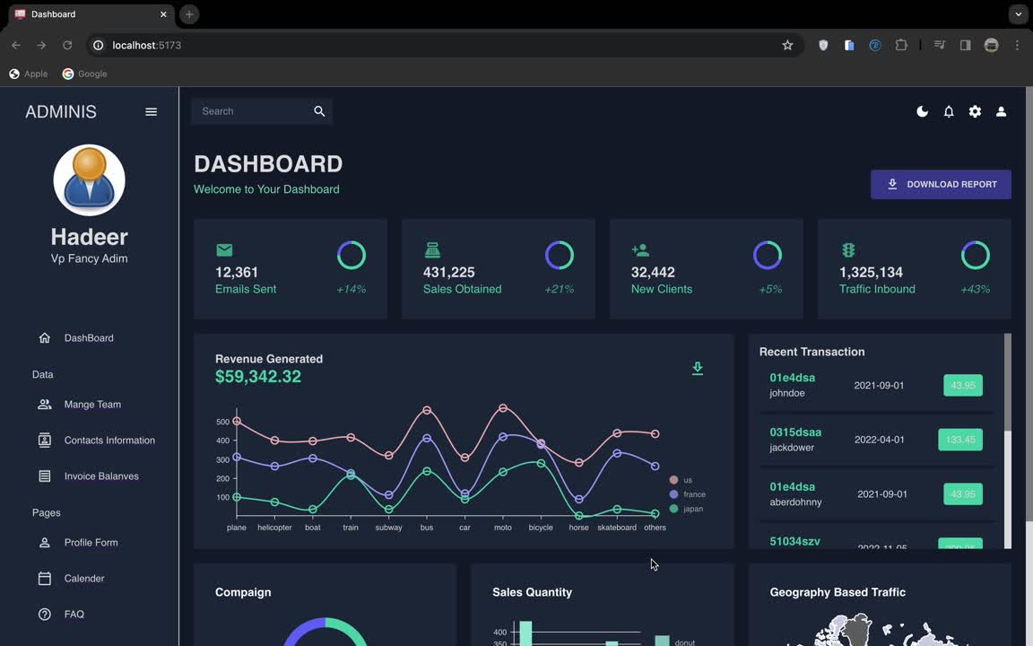 Hadeer Hassan on LinkedIn: #reactjs #vite #materialui #formik #yup # ... Hadeer Hassan on LinkedIn: #reactjs #vite #materialui #formik #yup # ...