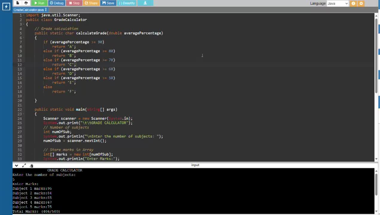 Sanskruti Deshmukh on LinkedIn: #codesoft #codesoftinternship Sanskruti Deshmukh on LinkedIn: #codesoft #codesoftinternship