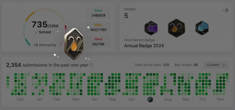 Manideep Pullalachervu on LinkedIn: #leetcode #achievement #codingjourney Manideep Pullalachervu on LinkedIn: #leetcode #achievement #codingjourney