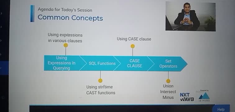 Seereddy Sai madhu on LinkedIn: #nxtwave #nxtwaveccbp #nxtwaveteam # ... Seereddy Sai madhu on LinkedIn: #nxtwave #nxtwaveccbp #nxtwaveteam # ...