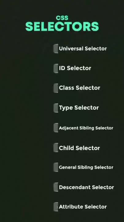 CSS Selectors animation by Priyanshu Sharma | Priyanshu Sharma posted ... CSS Selectors animation by Priyanshu Sharma | Priyanshu Sharma posted ...