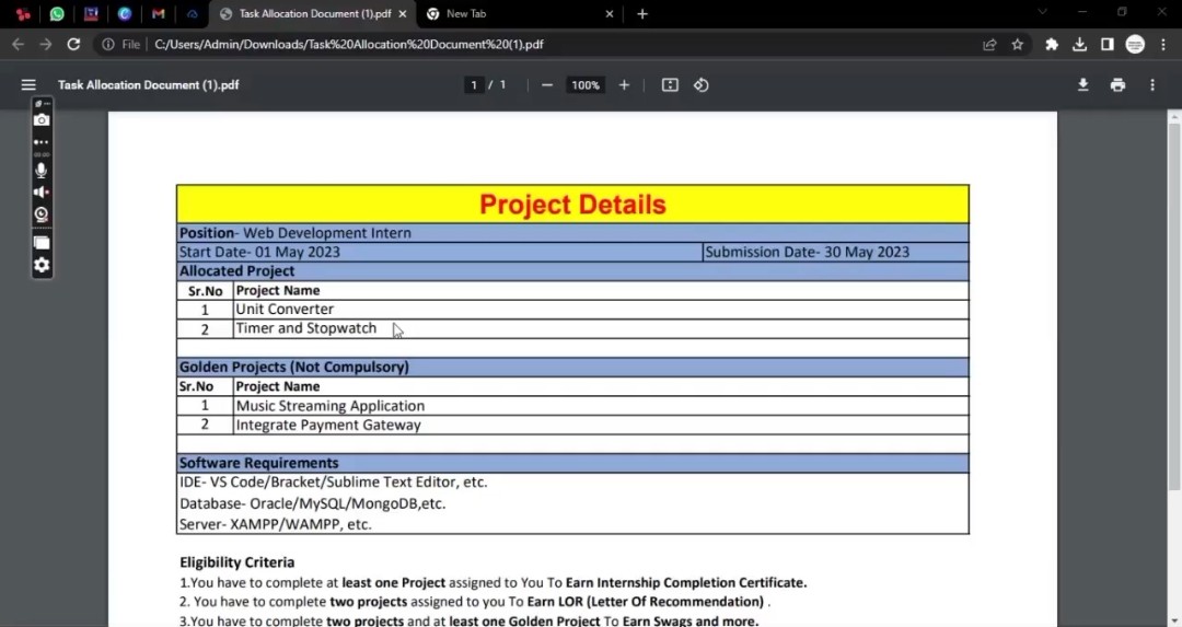 GOPI B -ゴピ on LinkedIn: #connections #task2b #javascript # ... GOPI B -ゴピ on LinkedIn: #connections #task2b #javascript # ...