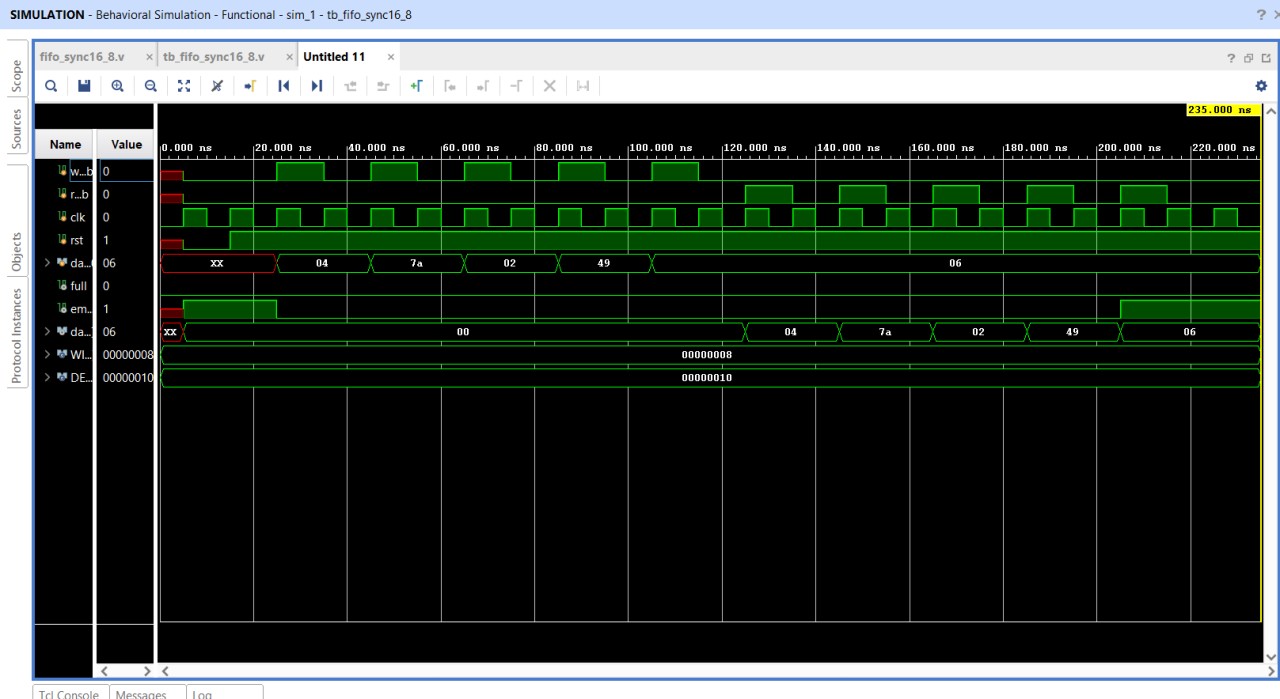 Kartik Gour on LinkedIn: #digitaldesign #fifo #verilog #hardwaredesign ... Kartik Gour on LinkedIn: #digitaldesign #fifo #verilog #hardwaredesign ...