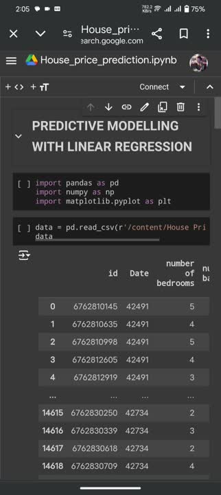 Chandru Jaiganesh on LinkedIn: I had completed my 3rd task of CodeAlpha ... Chandru Jaiganesh on LinkedIn: I had completed my 3rd task of CodeAlpha ...