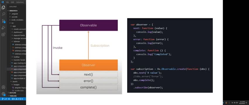 Patterns Tech LLC on LinkedIn: Why RxJS Patterns Tech LLC on LinkedIn: Why RxJS
